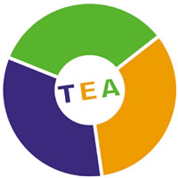 TEA-model – Communicatie KC